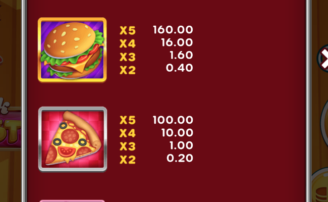 Snack Blast Demo - Reseña y Juego Gratis (96.2% RTP)