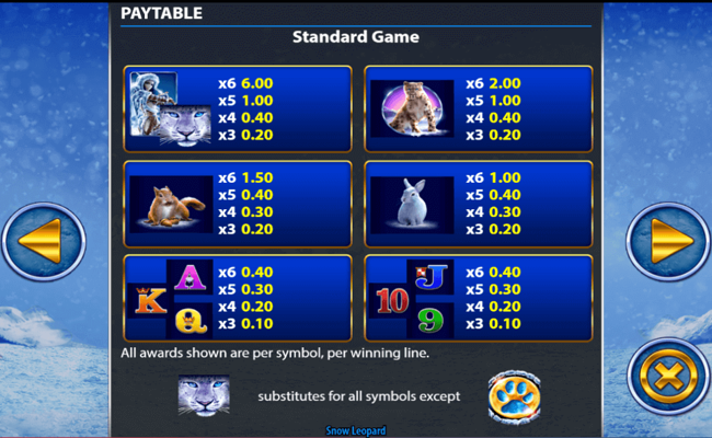 Snow Leopard Slot Bewertung, Demo & Boni (94% RTP)