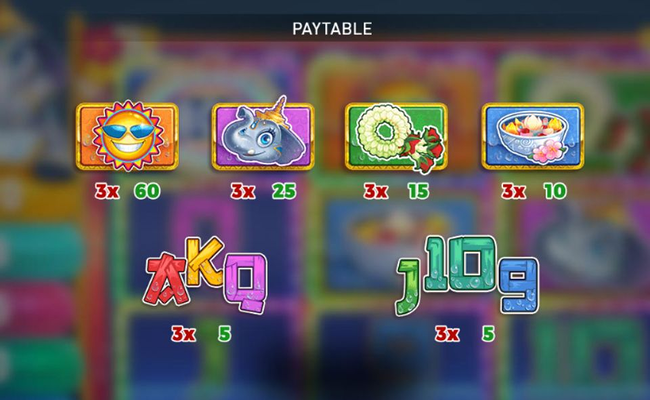 Songkran Summer Splash Slot Bewertung, Demo & Boni (97.01% RTP)