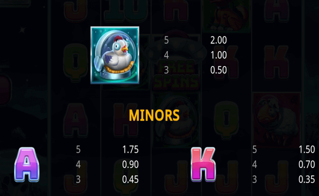 Space Cows to the Moon Slot Review, Bonuses & Free Play (95.6% RTP)