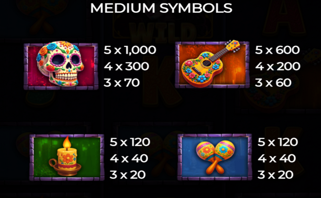 Spin of the Dead Slot Review, Bonuses & Free Play (95.78% RTP)