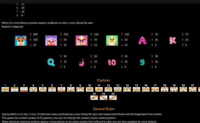 Spring Wilds Slot Review, Bonuses & Free Play