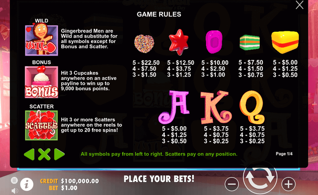 Sugar Rush Valentines Day Slot Bewertung, Demo & Boni (96.52% RTP)