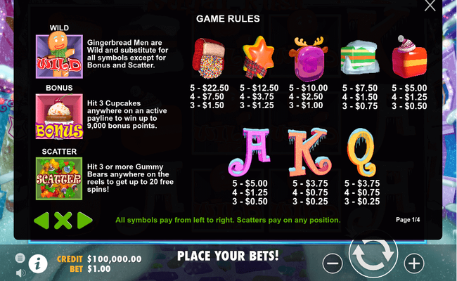 Sugar Rush Winter Slot Bewertung, Demo & Boni (96.52% RTP)