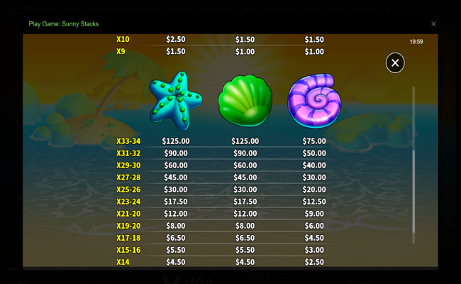 Sunny Stacks Slot Bewertung, Demo & Boni (96.5% RTP)