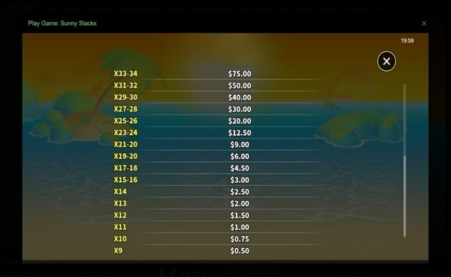 Sunny Stacks Slot Bewertung, Demo & Boni (96.5% RTP)