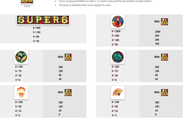 Super 6 Slot Review, Bonuses & Free Play (97.5% RTP)