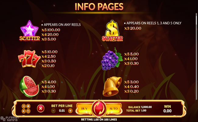 Super Fortune Crown Slot Bewertung, Demo & Boni