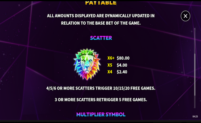 Super Lion Bonanza No PJP Slot Bewertung, Demo & Boni (96.5% RTP)