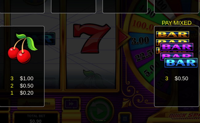 Super Triple 7s Classic Slot Review, Bonuses & Free Play (94.81% RTP)