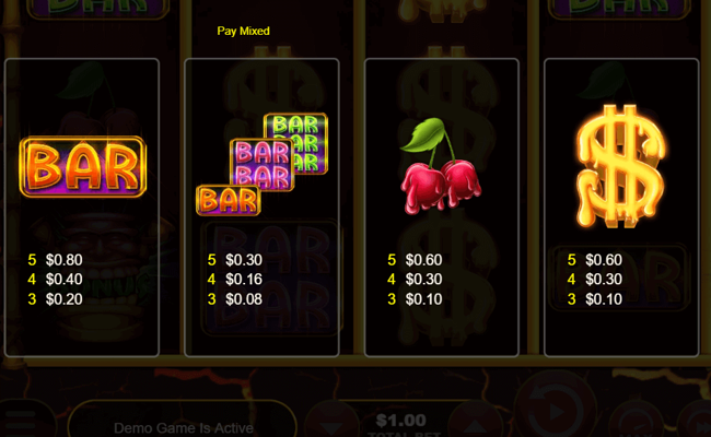 Super Volcano 7s Quick Spin Slot Review, Bonuses & Free Play (96.22% RTP)