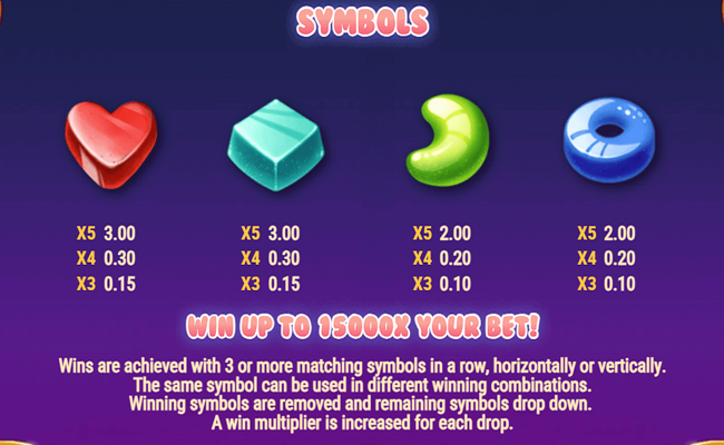 Sweet Alchemy 100 Slot Bewertung, Demo & Boni (96.2% RTP)