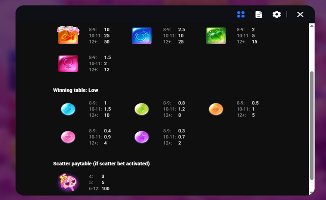 Sweet Dream Bonanza Claw 2000 Slot Review, Bonuses & Free Play (95% RTP)