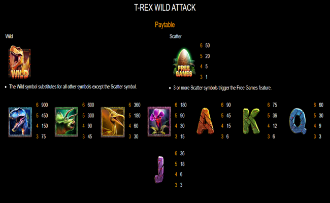 T Rex Wild Attack Demo - Reseña y Juego Gratis (% RTP)