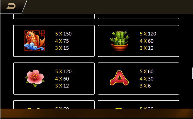 TaDa Gaming Fortune Tree Slot Bewertung, Demo & Boni (96.37% RTP)