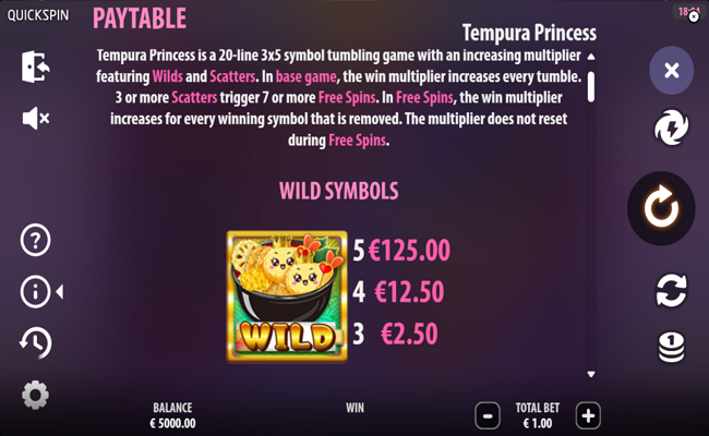 Tempura Princess Slot Review, Bonuses & Free Play (96.51% RTP)