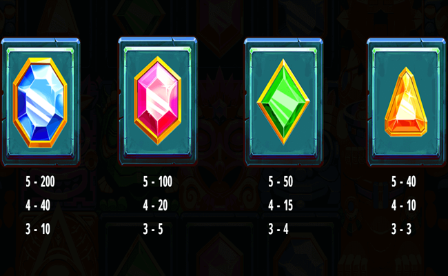 The Golden City Slot Bewertung, Demo & Boni (95.98% RTP)