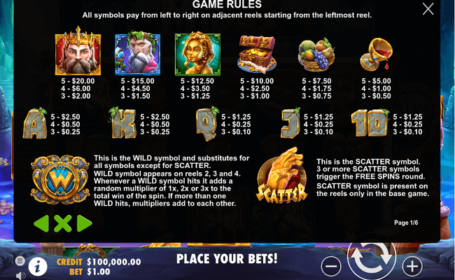 The Hand of Midas Slot Bewertung, Demo & Boni (96.54% RTP)