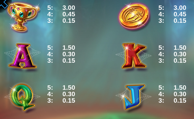 The Magic Web Slot Review, Bonuses & Free Play (96.2% RTP)