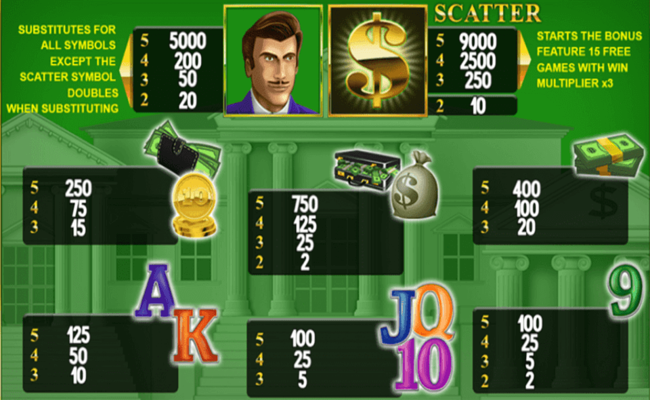 The Money Game Deluxe Demo - Reseña y Juego Gratis (94.6% RTP)