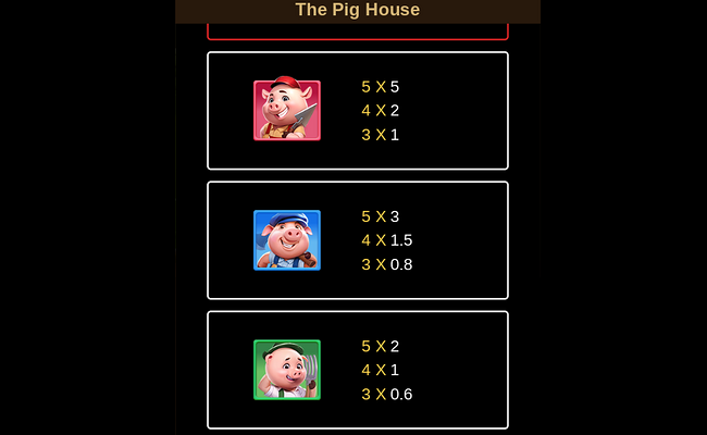 The Pig House Demo - Reseña y Juego Gratis (97.27% RTP)
