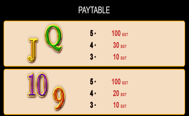 The Story of Alexander Demo - Reseña y Juego Gratis (96.02% RTP)