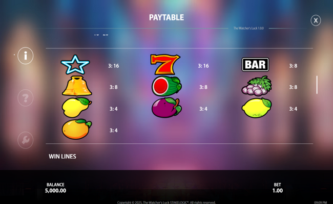 The Watchers Luck Slot Bewertung, Demo & Boni (94% RTP)