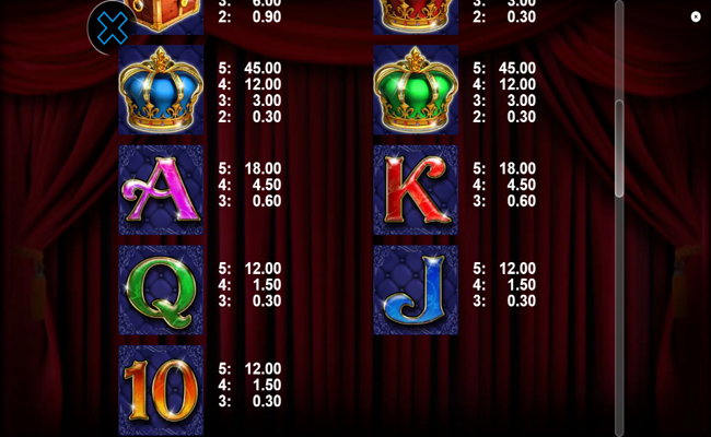 Three Crowns Kingdom Slot Review, Bonuses & Free Play (95.7% RTP)