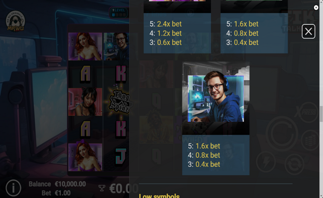 Tik Talkers Slot Review, Bonuses & Free Play (96.05% RTP)