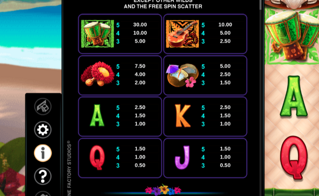 Tiki Mania Slot Review, Bonuses & Free Play (96.26% RTP)