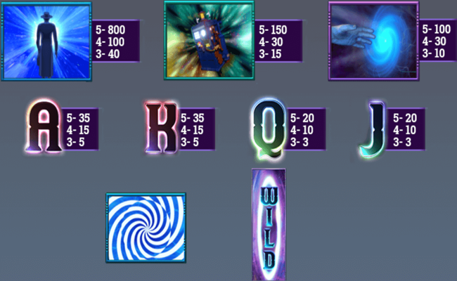 Time Bender Slot Review, Bonuses & Free Play