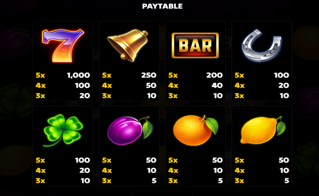 Total Eclipse Supreme Slot Review, Bonuses & Free Play (96.17% RTP)