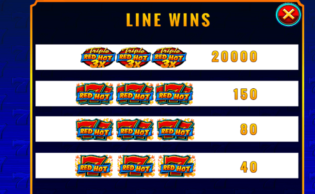 Triple Red Hot 777 Slot Bewertung, Demo & Boni (94.91% RTP)