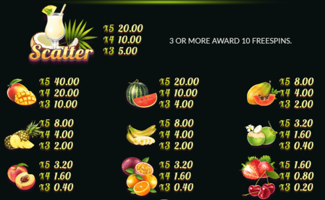 Tropical Crush Slot Bewertung, Demo & Boni