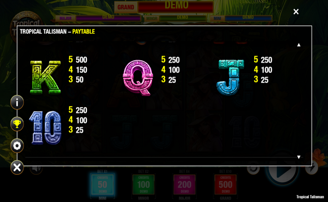 Tropical Talisman Slot Review, Bonuses & Free Play (94.96% RTP)