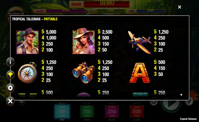 Tropical Talisman Slot Bewertung, Demo & Boni (94.96% RTP)