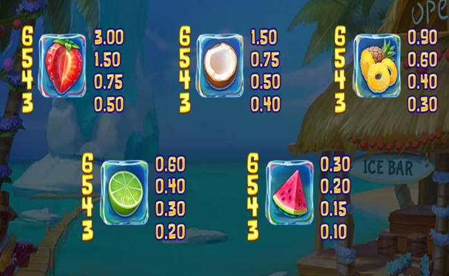 Tropicool 2 Demo - Reseña y Juego Gratis (94% RTP)