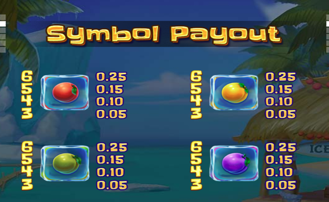 Tropicool 2 Demo - Reseña y Juego Gratis (94% RTP)