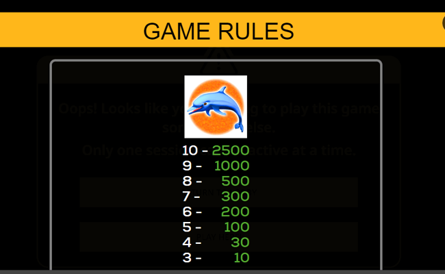 Twin Win Slot Review, Bonuses & Free Play (96.5% RTP)