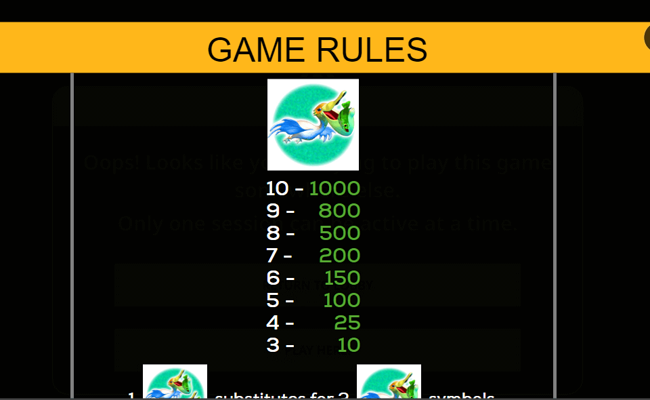 Twin Win Slot Review, Bonuses & Free Play (96.5% RTP)