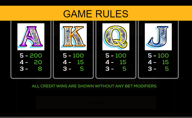 Twin Win Slot Review, Bonuses & Free Play (96.5% RTP)