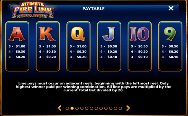 Ultimate Fire Link Olvera Street Slot Review, Bonuses & Free Play (95. ...