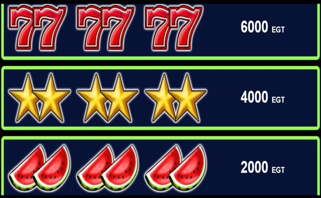 Ultimate Hot Slot Review, Bonuses & Free Play (95.51% RTP)