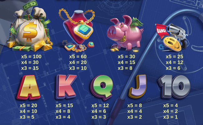 Vault Cracker Slot Bewertung, Demo & Boni (95.66% RTP)