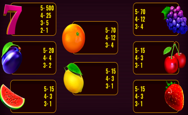 Vbet 21 Demo - Reseña y Juego Gratis (95.58% RTP)