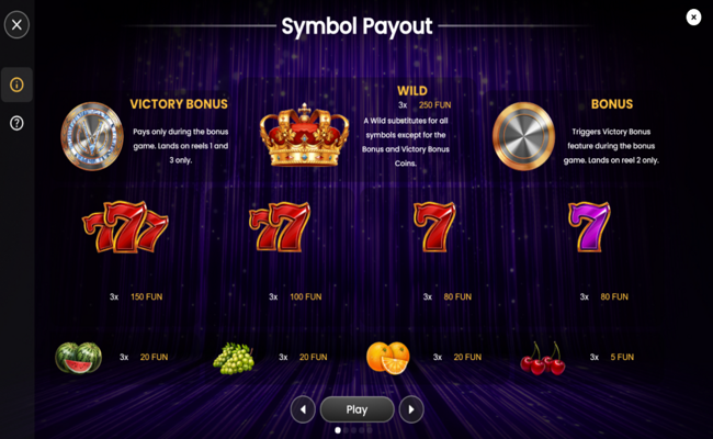 Victory Coins Slot Review, Bonuses & Free Play (96.4% RTP)