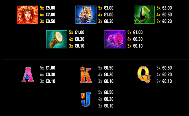 Volcano Rising Slot Review, Bonuses & Free Play (96.46% RTP)