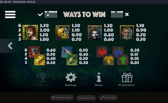 Voodoo Gold Slot Review, Bonuses & Free Play (96.1% RTP)