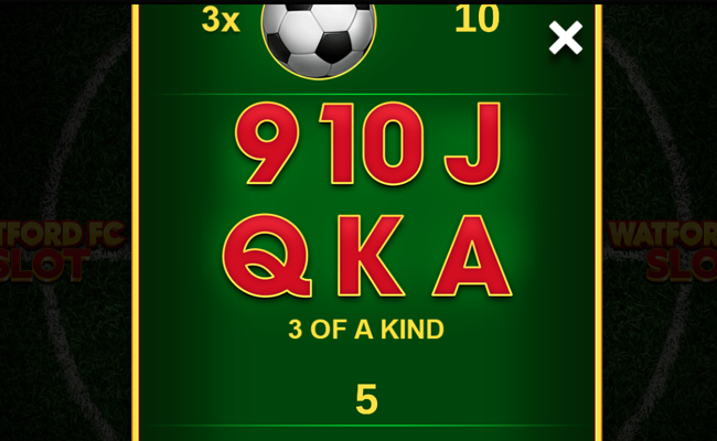 Watford FC Slot Slot Bewertung, Demo & Boni (96.13% RTP)
