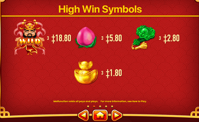 Wealth Inn Slot Review, Bonuses & Free Play (96.64% RTP)